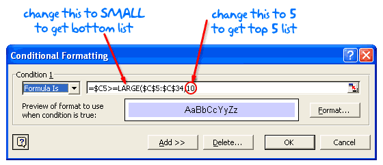 Highlight Top 10 Values or Bottom 10 Using Excel Conditional 